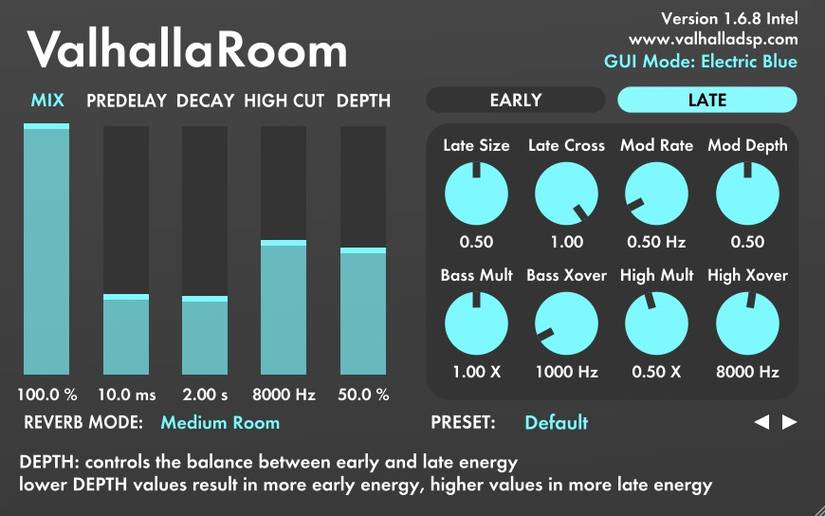 7 Different Types of Reverb and How to Use Them