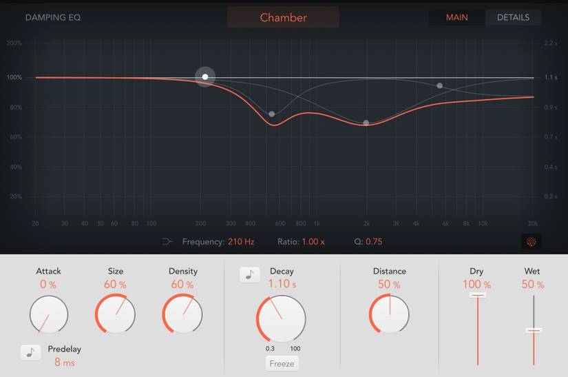 7 Different Types of Reverb and How to Use Them