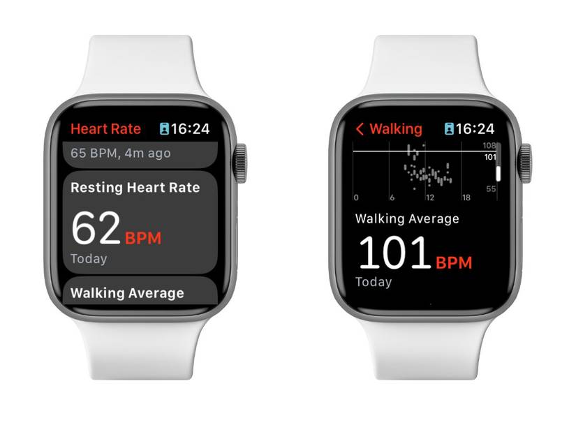 7 Ways Seniors Can Benefit From Wearing an Apple Watch