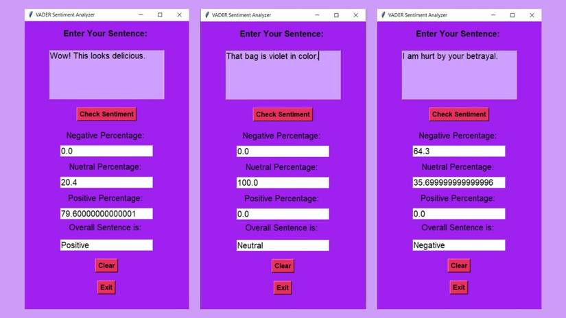 How to Detect Sentiments in Text Using Python