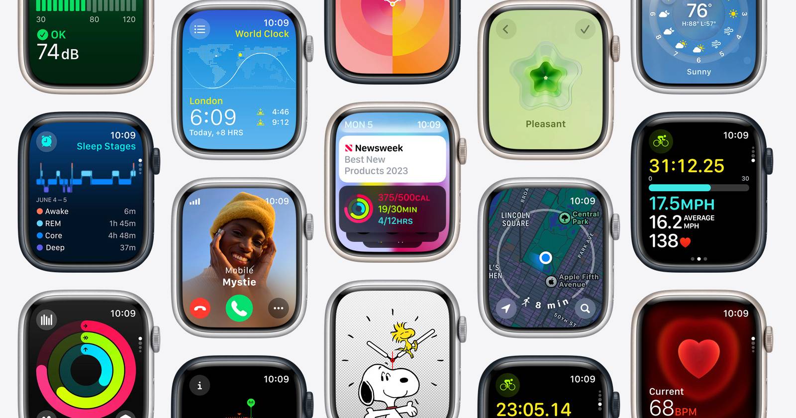 Which Smartwatch Feature Is the Most Useful to You? [Poll]