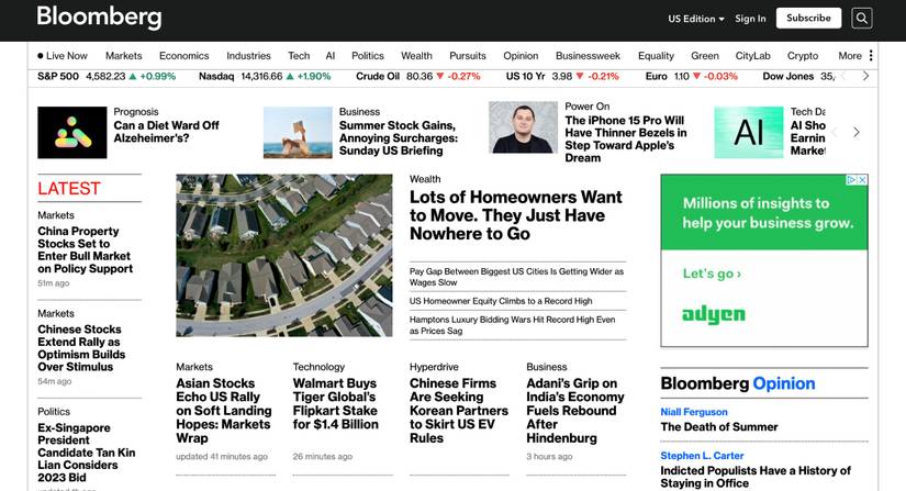The 10 Best Business Websites for the Latest News and Insights