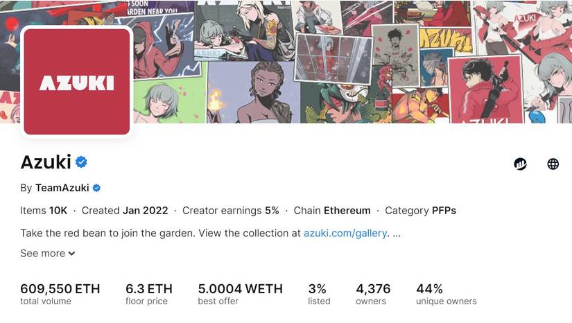 What Is an NFT Floor Price?