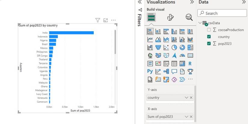 How to Create a Chart in Power BI