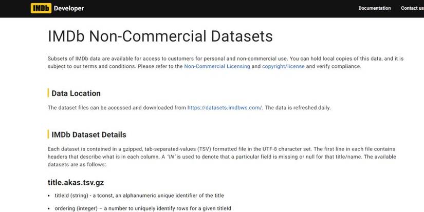 The Top 20 Websites to Access Free Data for Practice