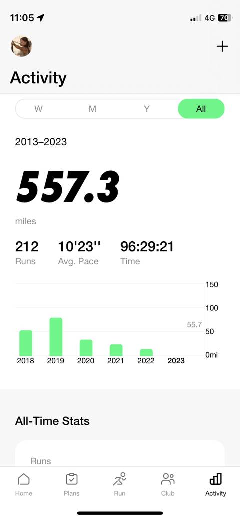 A Beginner’s Guide to Using the Free Nike Run Club App on iPhone