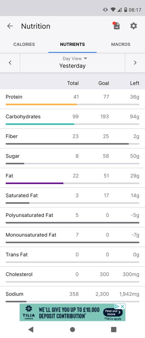 10 Apps for Tracking and Improving Your Vitamin Intake