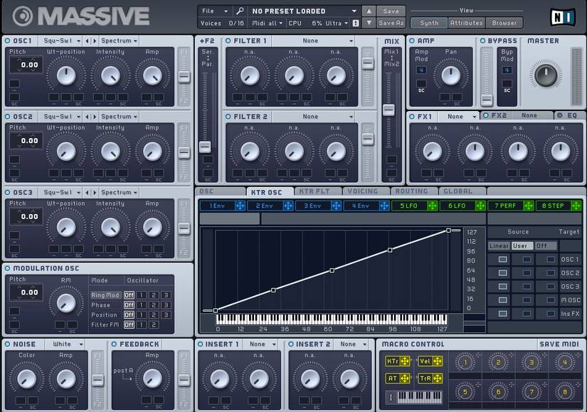 5 Different Types of Sound Synthesis and What They Do