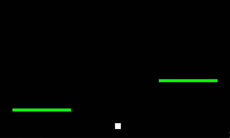 How to Implement Scrolling Backgrounds in Pygame