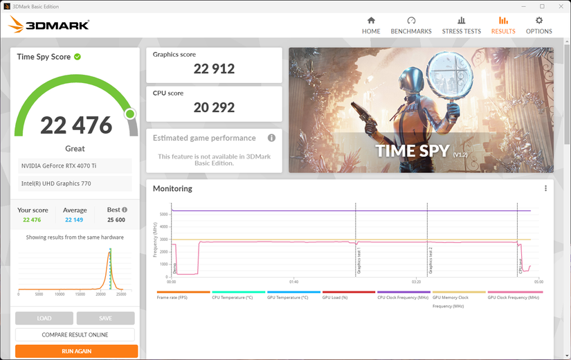 Starforge Voyager Creator: Is This Custom Gaming PC Brand Worth Checking Out?