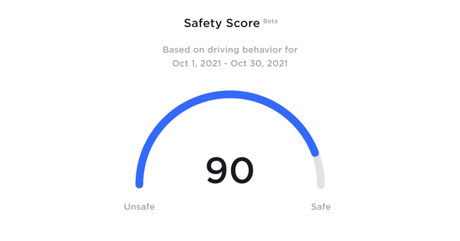 How to See Your Tesla Safety Score