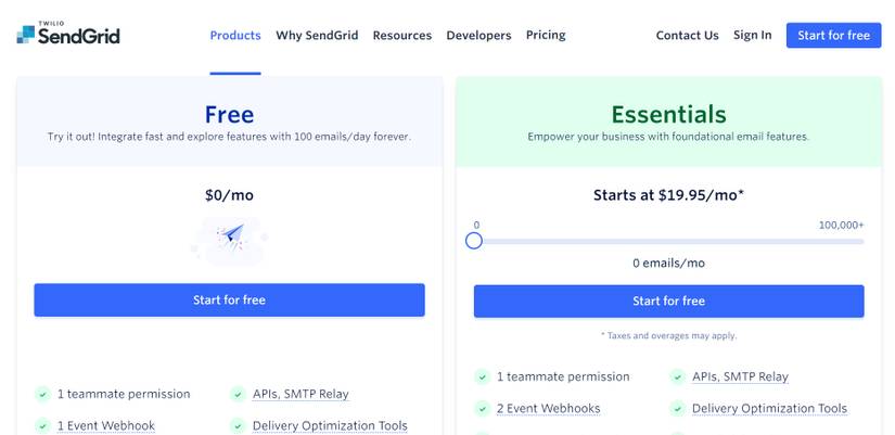 The 7 Best SMTP Services You Can Integrate Into Your Website Today