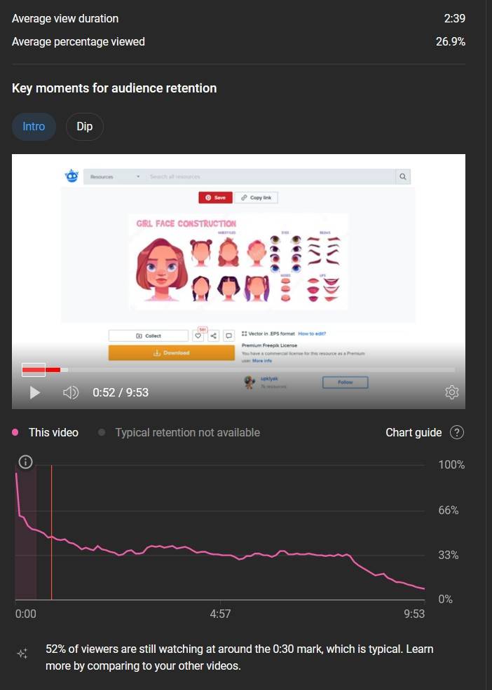 Enhancing YouTube Explainer Videos: 5 Tips for Success Using Reallusion ...