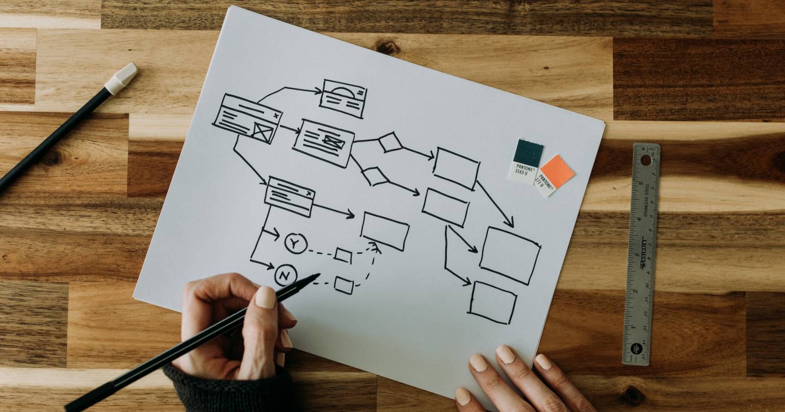 How to Create Mind Maps in Google Docs