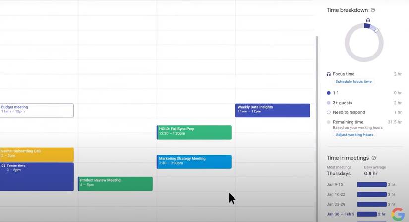 How to Get the Most Out of Time Insights in Google Calendar