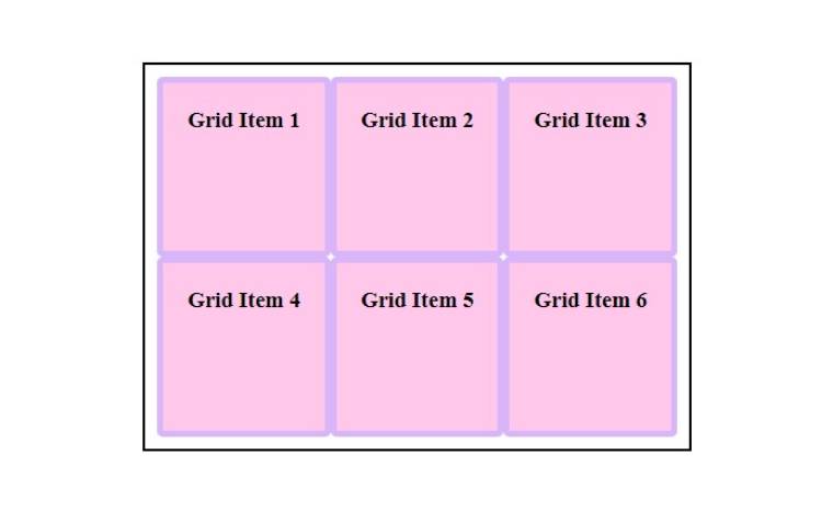 A Guide to CSS Grid: Mastering Layouts With Grid Properties