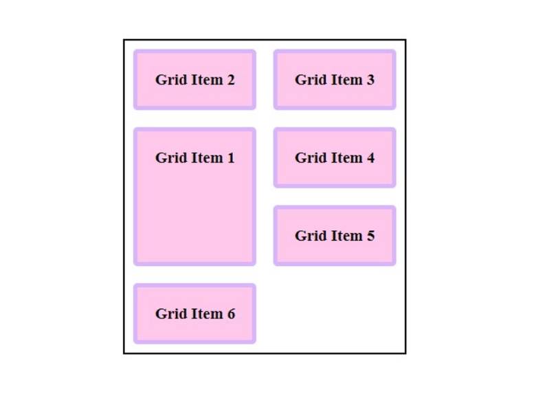 A Guide to CSS Grid: Mastering Layouts With Grid Properties
