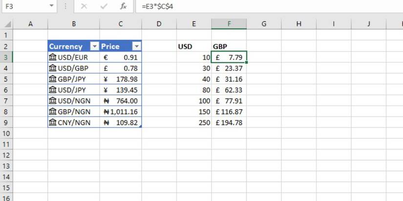 How to Convert Currencies in Excel