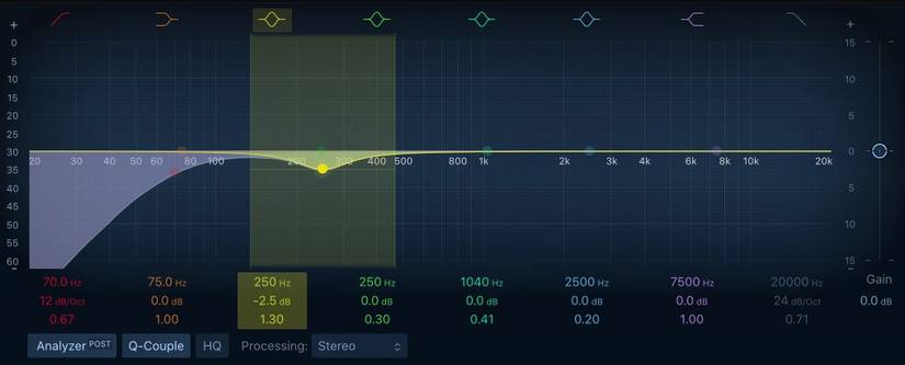 How to EQ Synths in Your Audio Projects