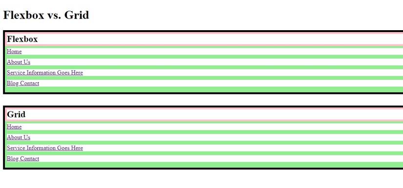 CSS Grid or Flexbox: Which Is Better for Creating Columns?