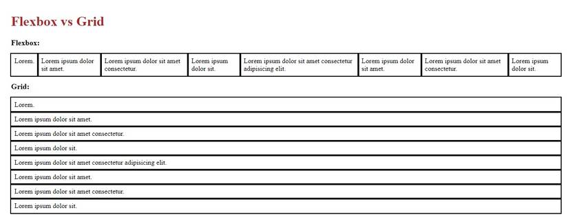 CSS Grid or Flexbox: Which Is Better for Creating Columns?