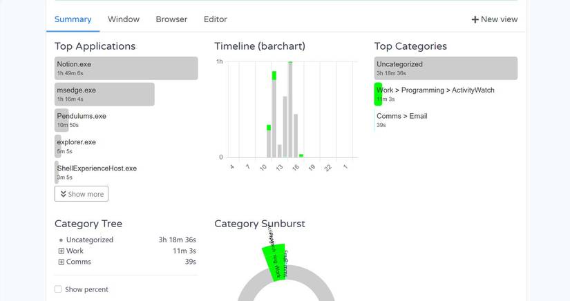 The 6 Best Computer Usage Tracking Apps for Windows