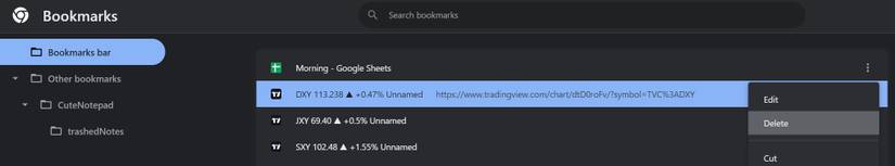 How to Delete Bookmarks in Chrome