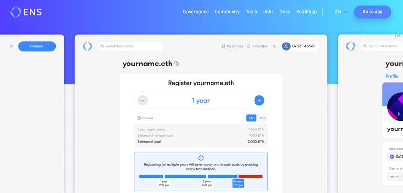 Top 10 Blockchain Domain Name Systems