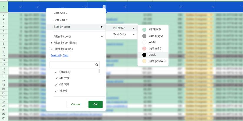 analyse data in google sheets