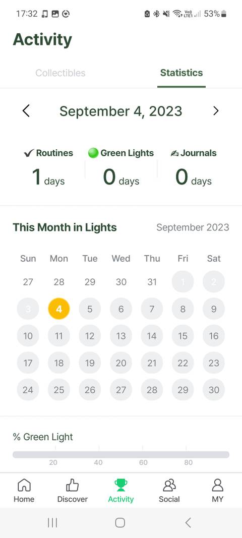 The 7 Best Apps to Track Your Daily Activities