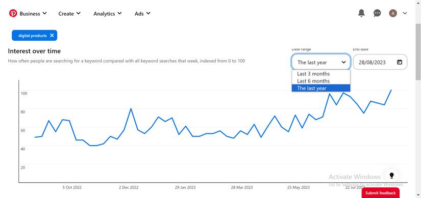 How to Find the Most Popular Trends on Pinterest