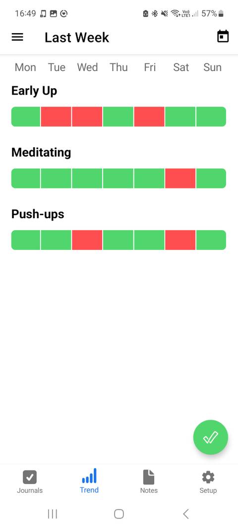 The 7 Best Apps to Track Your Daily Activities