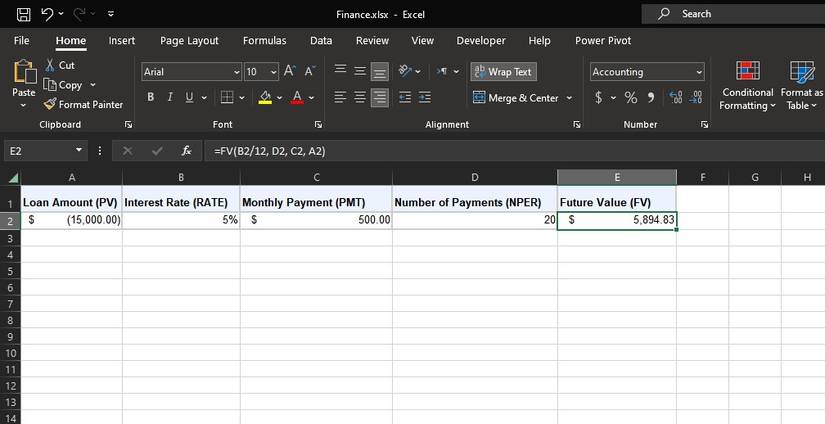 How to Calculate Future Value With Excel’s FV Function