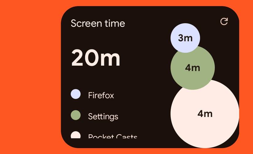 The 12 Best Android Widgets for Your Home Screen