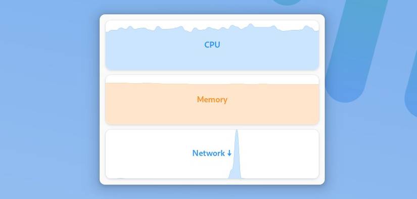 The 6 Best System Monitor Apps for Linux