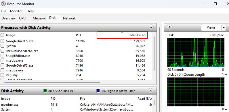 How to Troubleshoot High CPU Usage With the Windows Resource Monitor