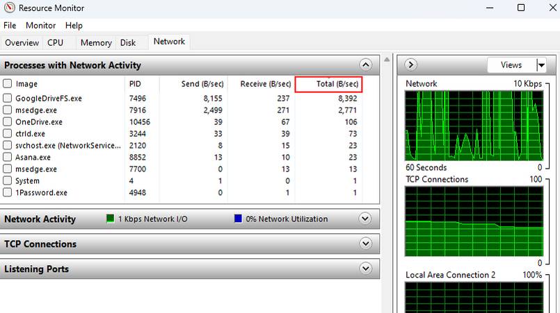 How to Troubleshoot High CPU Usage With the Windows Resource Monitor