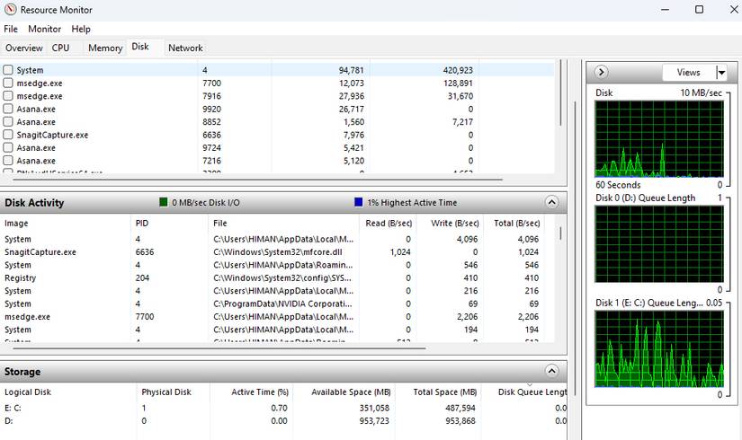 How to Troubleshoot High CPU Usage With the Windows Resource Monitor