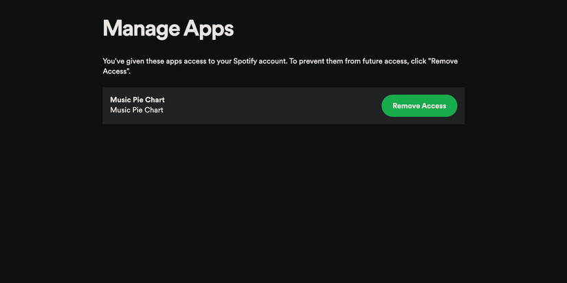 How to Create a Spotify Pie Chart Based on Your Listening Stats