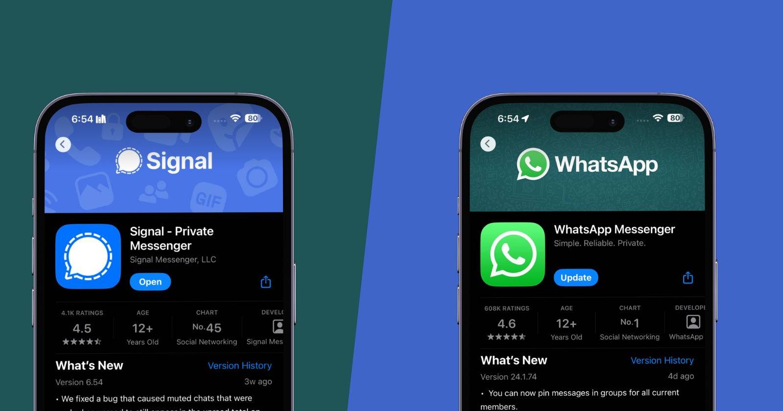WhatsApp vs. Signal: Which Messaging App Should You Use?