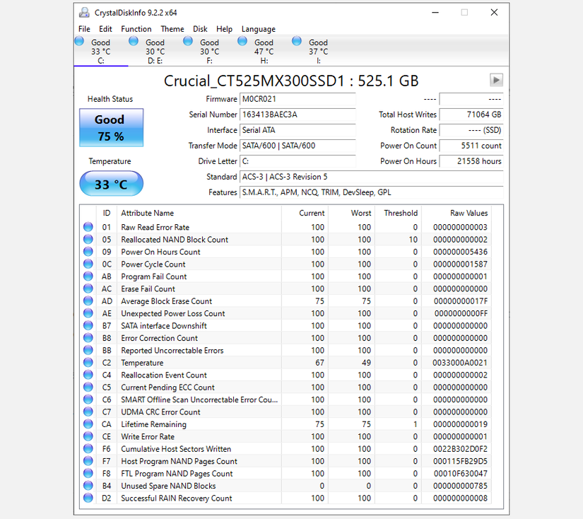 How to Test Your PC for Failing Hardware: Tips and Tools