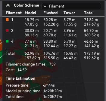 Bambu Lab P1S and AMS Combo Review: Affordable, Fast, Multicolor 3D ...