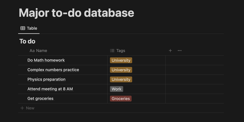 How to Use Notion More Effectively With These 9 Simple Tricks