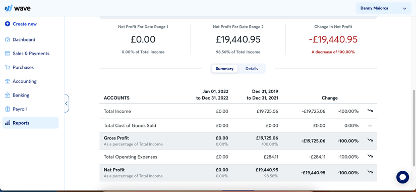 The Top 6 Bookkeeping Software for Small Businesses and Freelancers