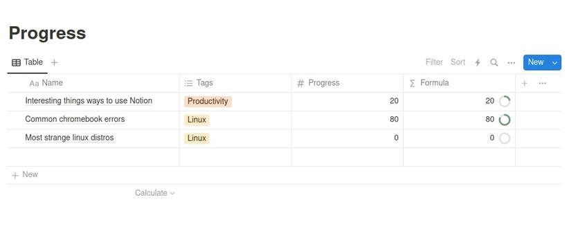6 Interesting Ways to Use Notion