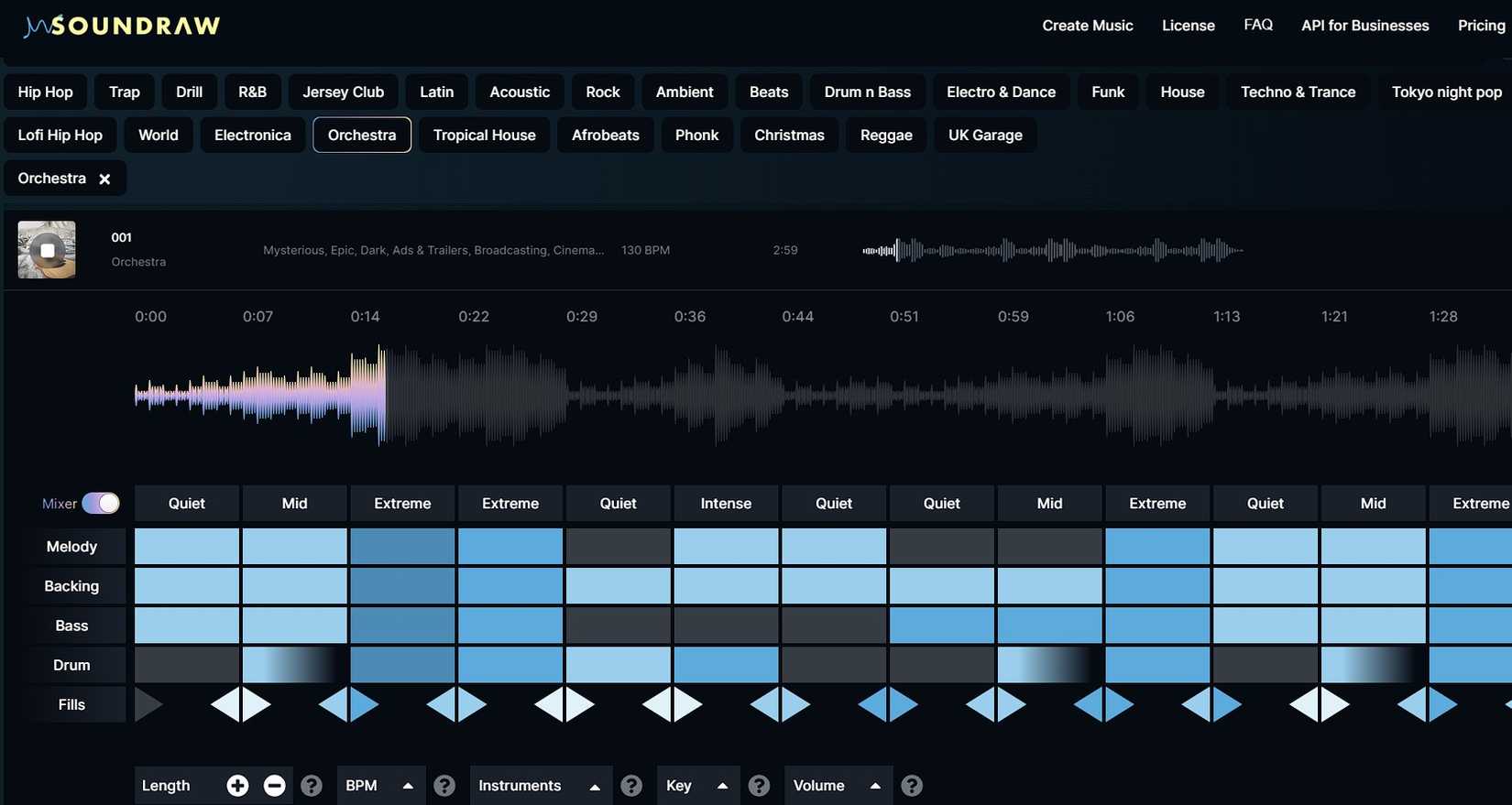 7 Free AI Music Generators to Create Unique Songs to Use In Your Projects