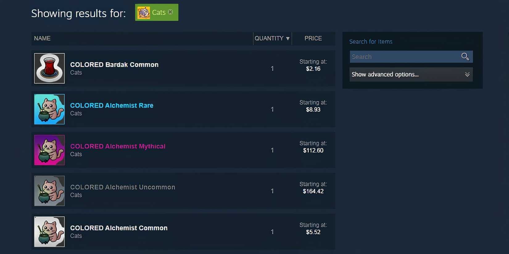A Look At the Bizarre Genre of Item Farming Games on Steam