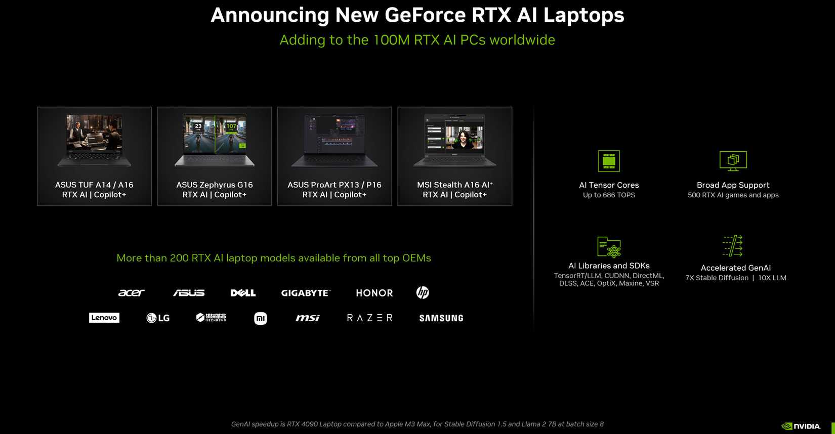 Nvidia's RTX AI PCs Are Here, and There Are 4 Reasons to Buy One