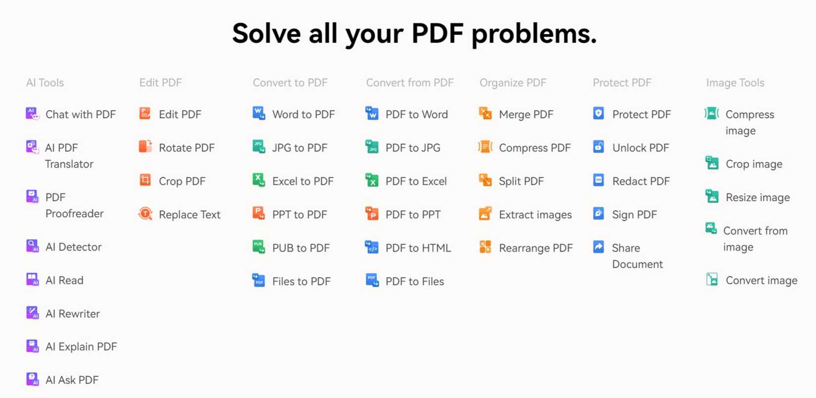 Wondershare HiPDF: The AI-Powered Free Online PDF Wizard You Need