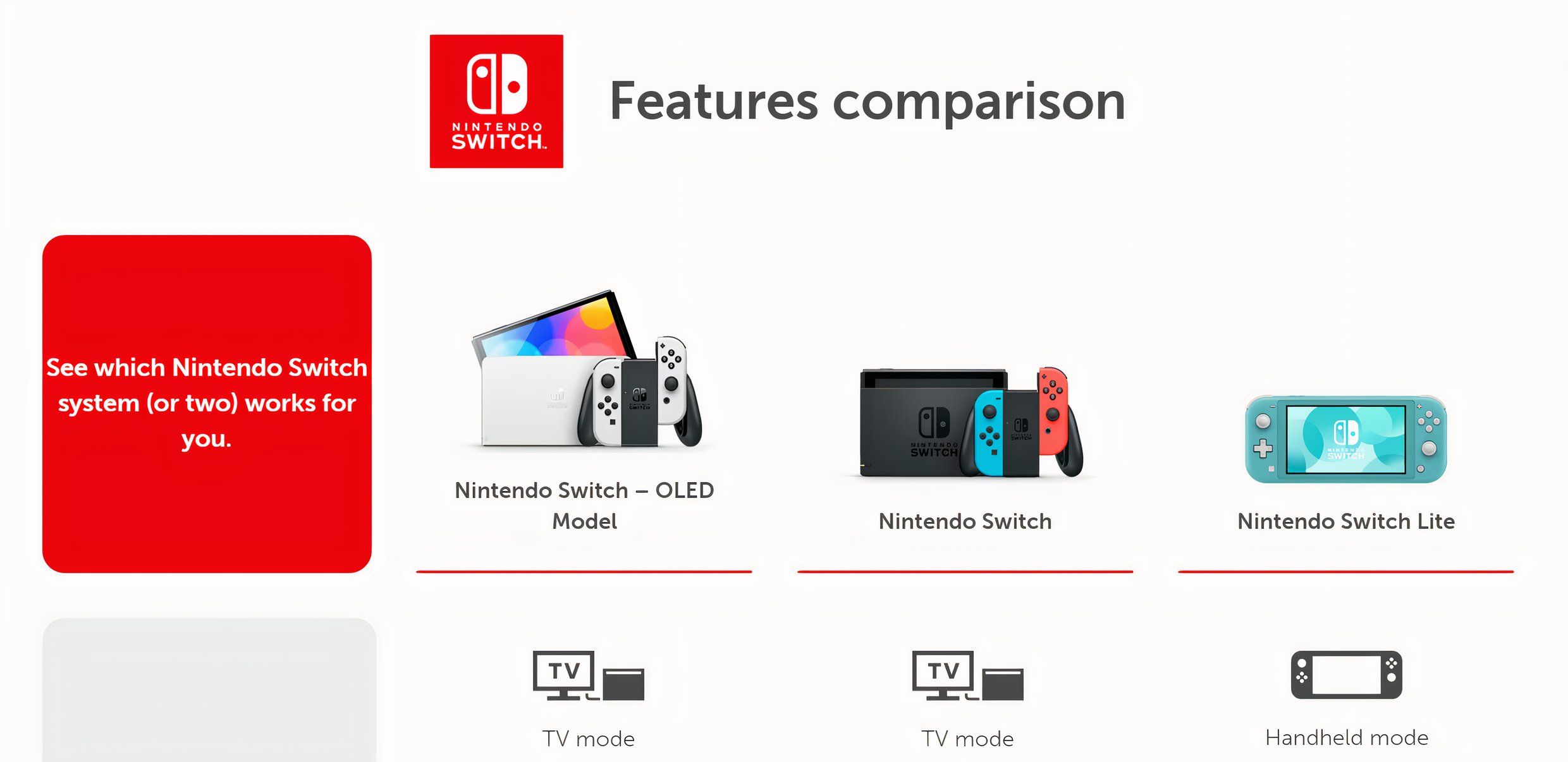 Which Handheld Game Consoles Are Worth It in 2024?